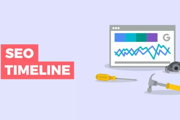 Seo Timeline - 5 Stages Every SEO Campaign Must Follow